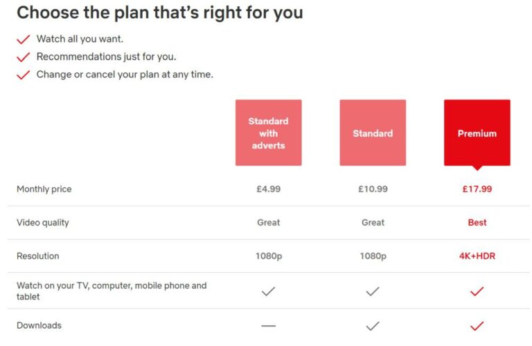 Sky Ditches “Basic” Netflix, Switches To Ad-Supported Plan | Cord Busters